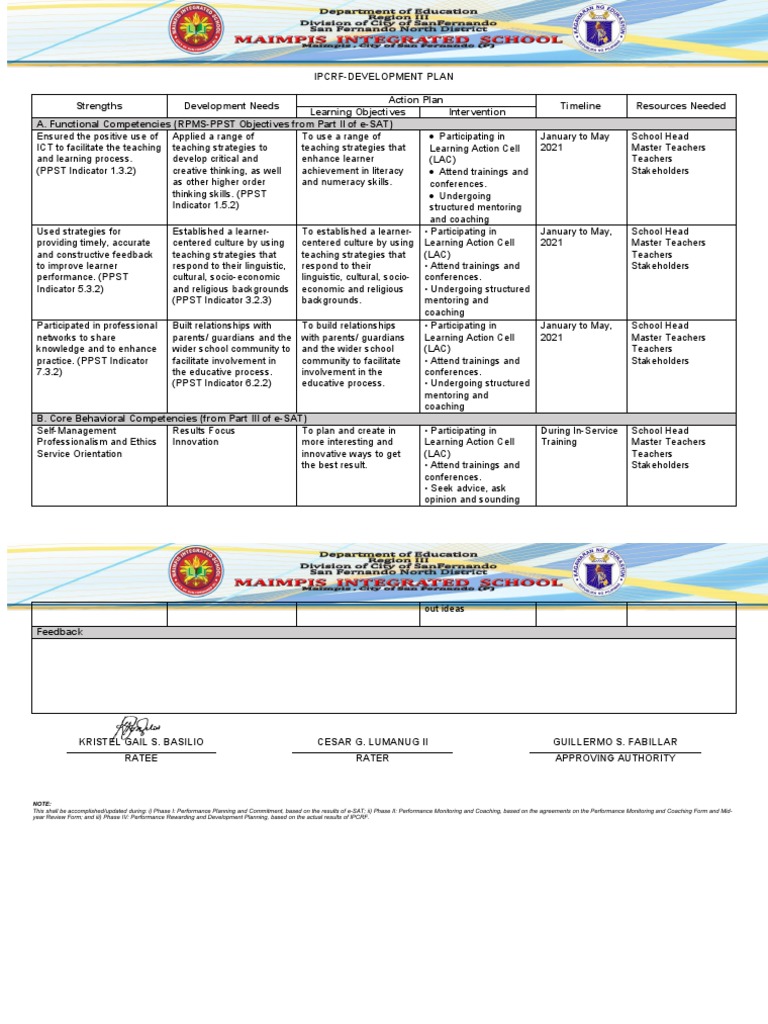 Ipcrf-Development Plan | PDF | Teachers | Mentorship