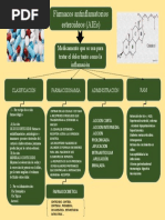 Flexiplen-B12 Prospecto | PDF | Medicamentos con receta | Droga anti ...