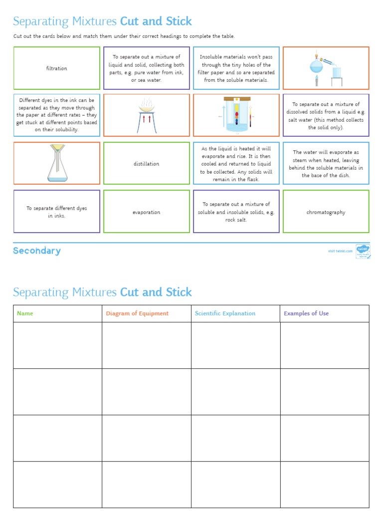 t3 SC 837 Separating Mixtures Cut and Stick Activity Sheet - Ver - 1 ...