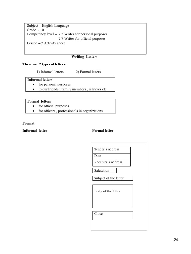 Writing Informal and Formal Letters | PDF