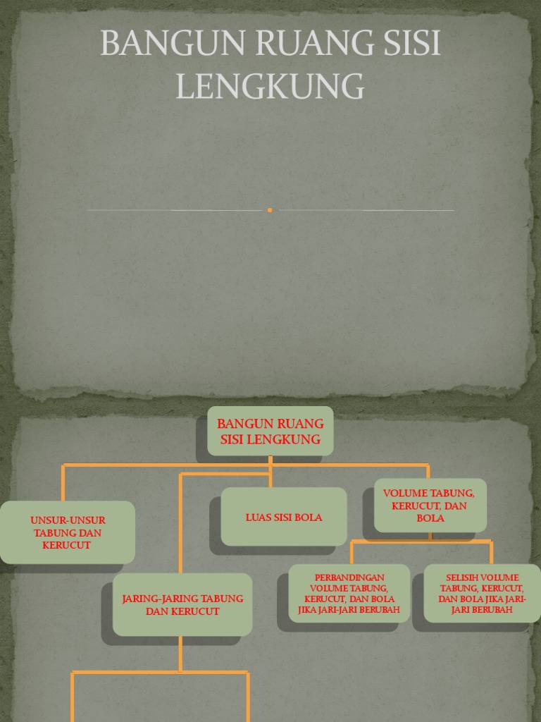 Kelas 9 BAB 6 BRSL | PDF