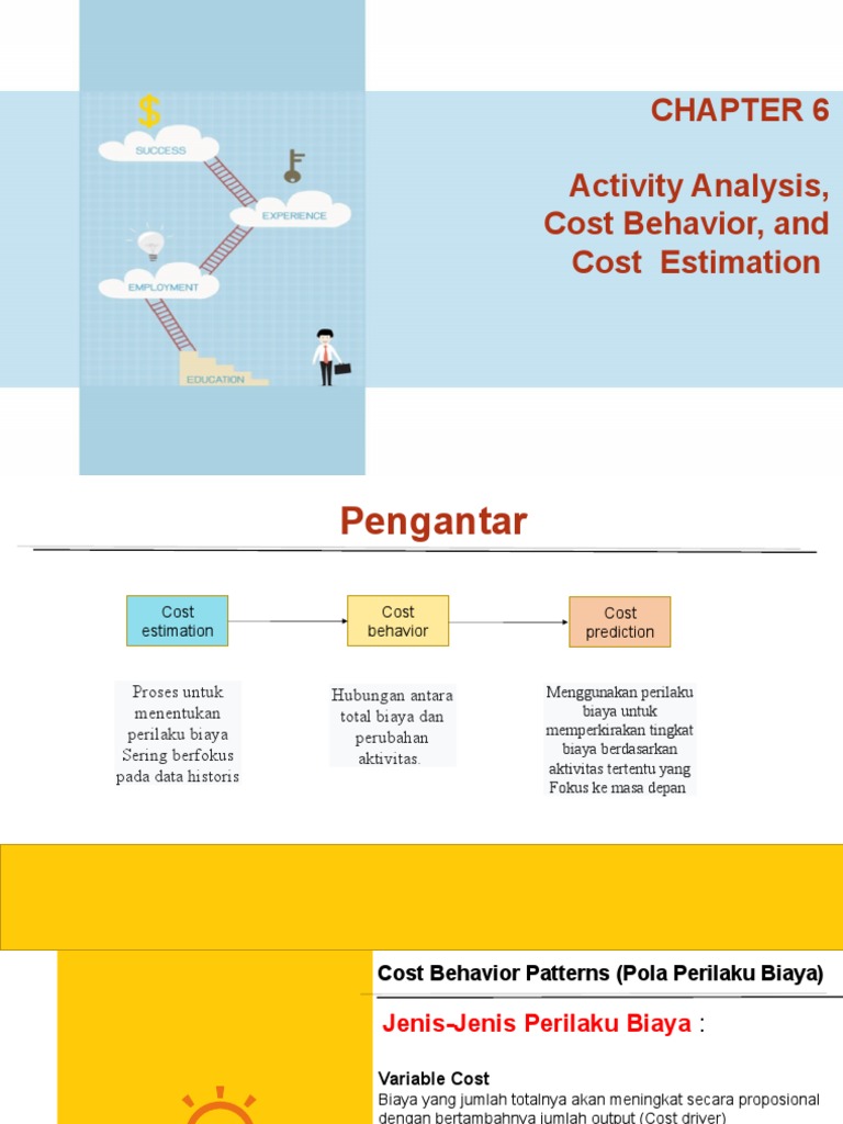 Activity Analysis Cost Behavior And Cost Estimation Chapter 6 Pdf