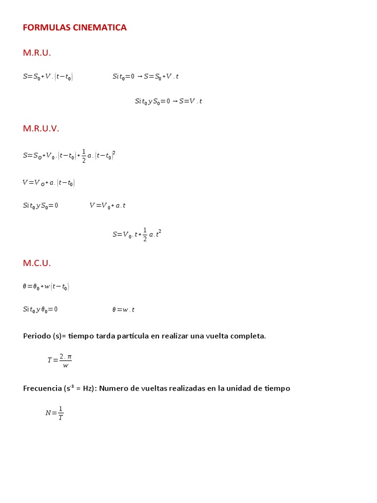 Formulas Cinematica | PDF