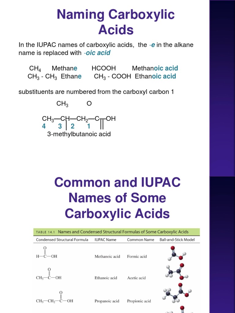 Naming Carboxylic Acids: - Oic Acid | Download Free PDF | Ester ...