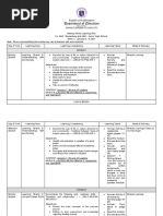 Als Assessment Form 1 & 2 | PDF | Learning | Facilitator
