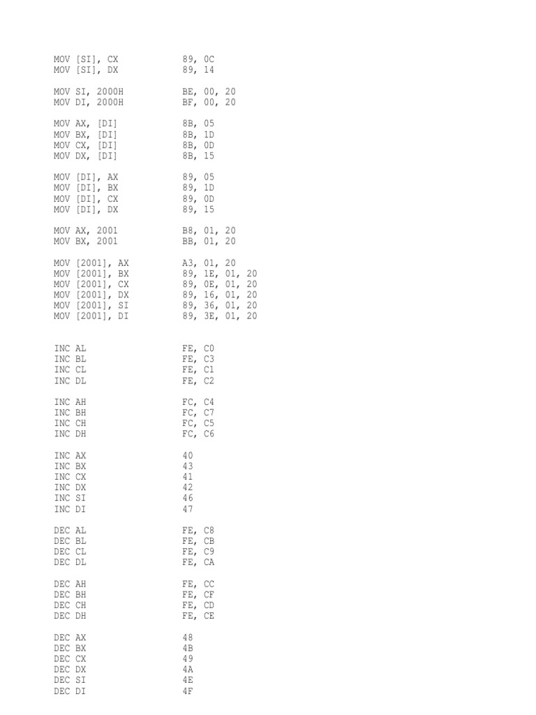 8086 Instructions Hex Code | PDF