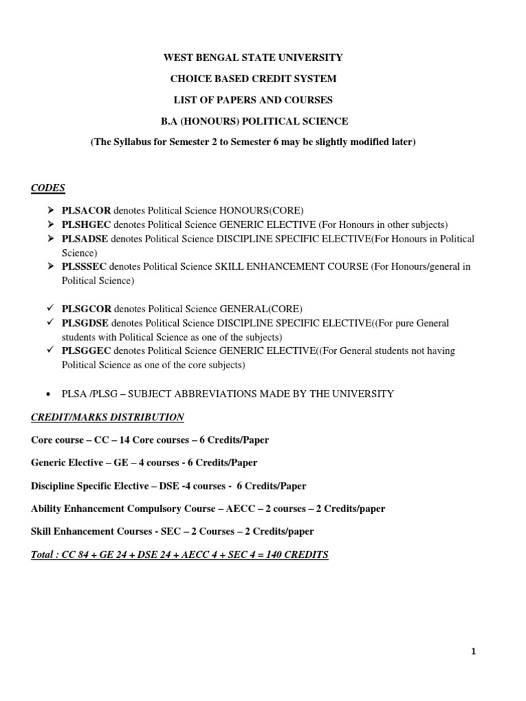 BA Political Science Honours Syllabus | PDF | Political Philosophy ...