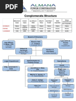 U.S. Navy Organizational Chart | PDF | United States Navy | United ...
