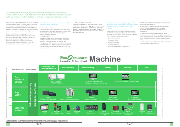 Ecostruxure Architecture: Apps, Analytics & Services | PDF | Machines ...