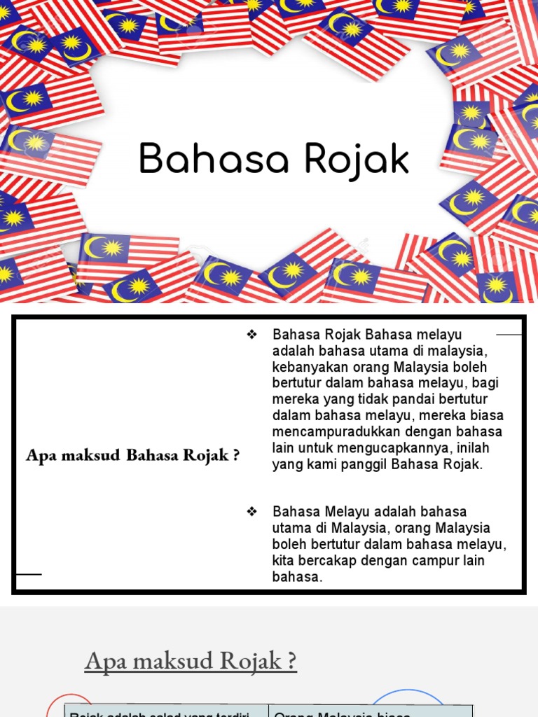 Bahasa Rojak: Bahasa Komunikasi Multibahasa di Malaysia | PDF