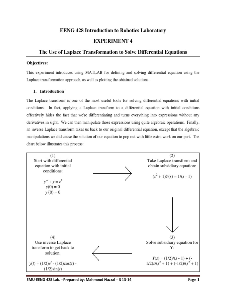 EENG 428 Introduction To Robotics Laboratory Experiment 4 The Use of Laplace Transformation To ...