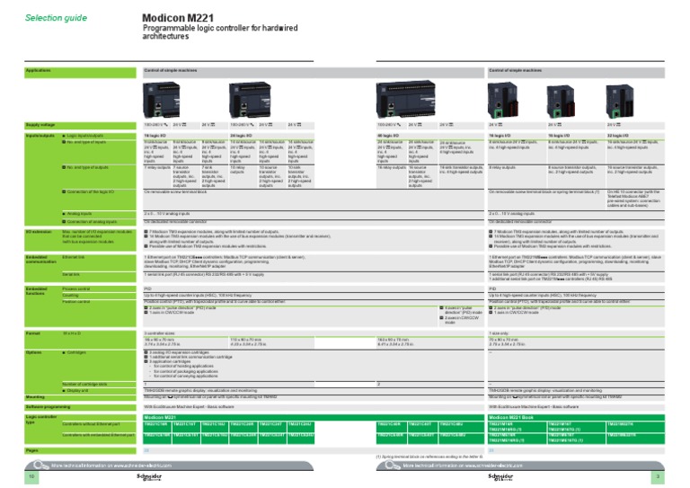 Modicon M221: Selection Guide | Download Free PDF | Logic Gate | Input ...