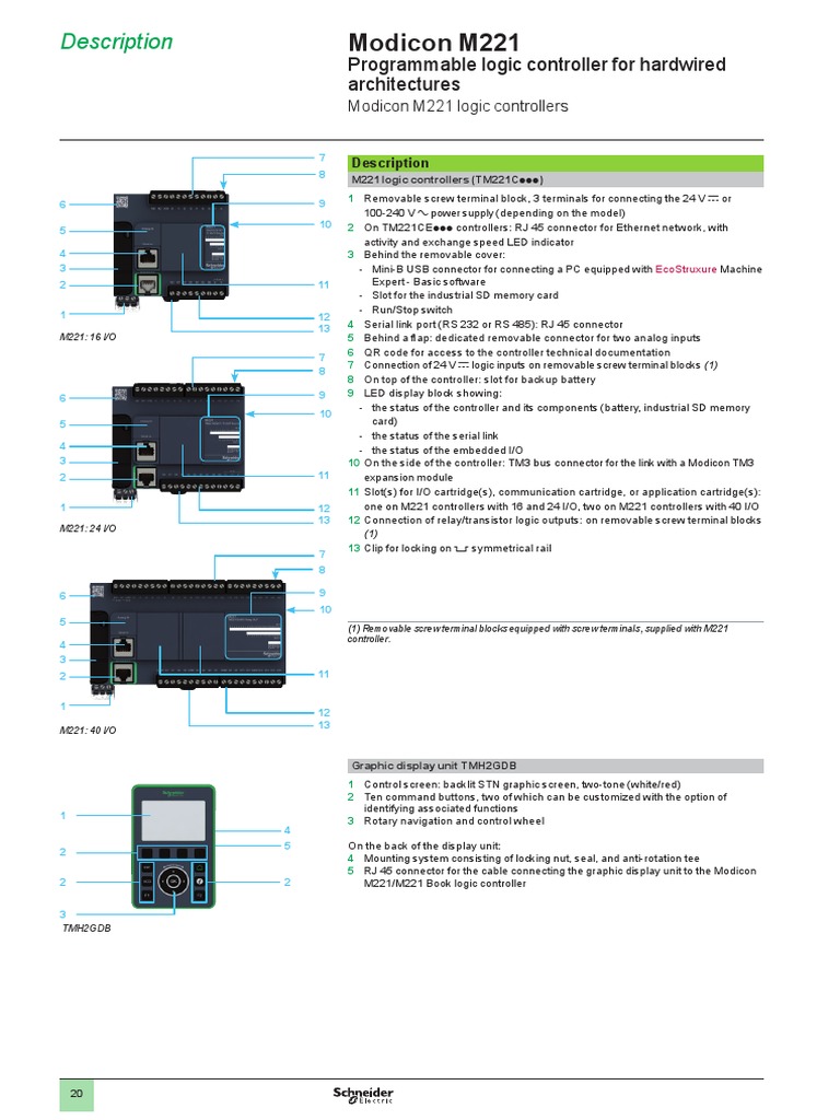 Catalog Modicon M221 Programmable Logic Controller For Hardwired Architectures - 20 | PDF ...