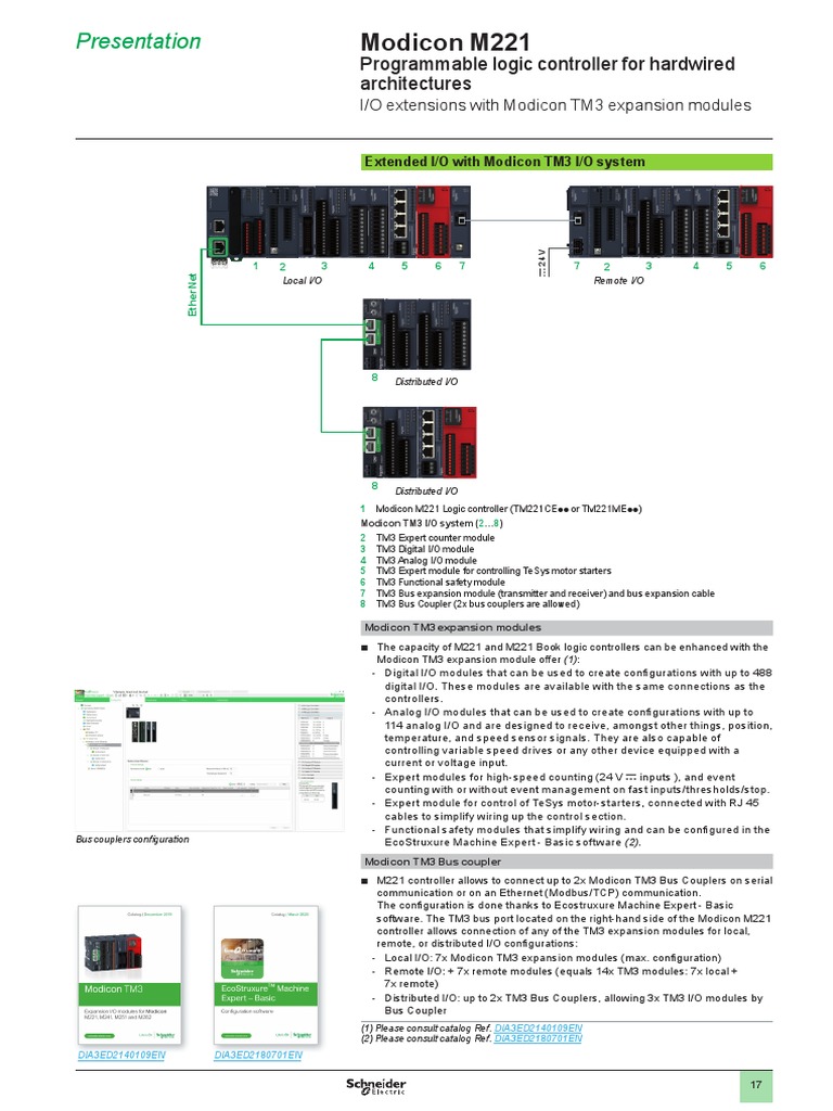 Catalog Modicon M221 Programmable Logic Controller For Hardwired Architectures - 17 | PDF ...