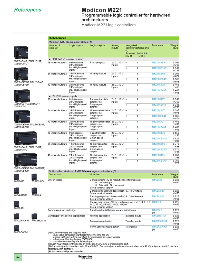 Catalog Modicon M221 Programmable Logic Controller For Hardwired Architectures - 22 | PDF ...
