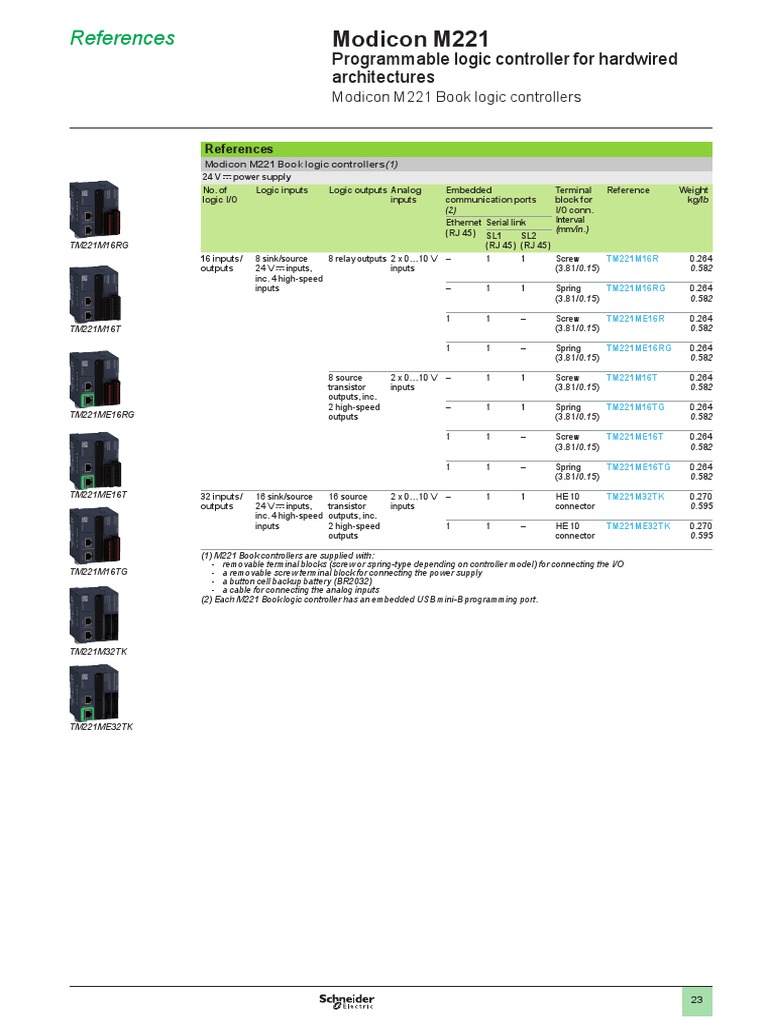 Catalog Modicon M221 Programmable Logic Controller For Hardwired ...