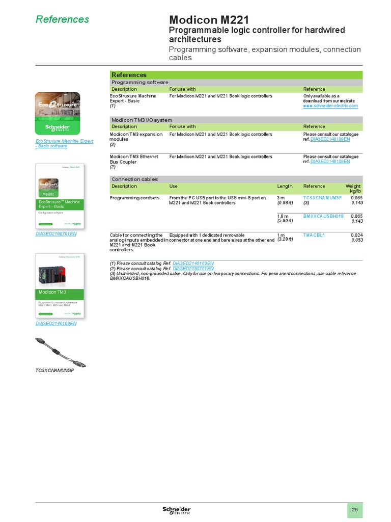 Catalog Modicon M221 Programmable Logic Controller For Hardwired ...