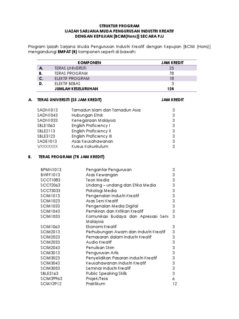 Struktur Bcim | PDF