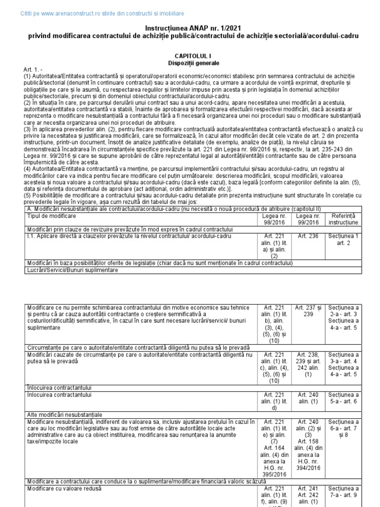 Instructiunea ANAP Nr. 1 2021 | PDF Instructiunea ANAP Nr. 1 2021 | PDF
