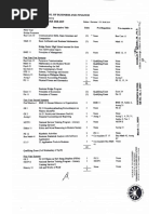 BSBA FM Subjects | PDF | Business | Money