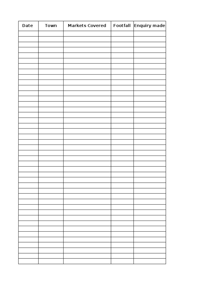 Van Reporting Format | PDF