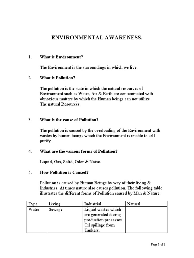 Environmental Awareness What Is Environment PDF Waste Pollution