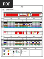 Strip Map Ruas Jalan dan Kondisi Perkerasan | PDF