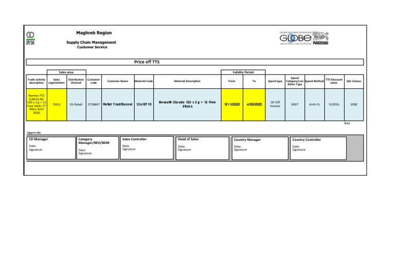 Formulaire Price Off | PDF | Economies | Marketing