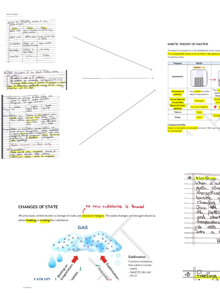 States of Matter IGCSE Chemistry Notes | PDF | Solution | Solubility