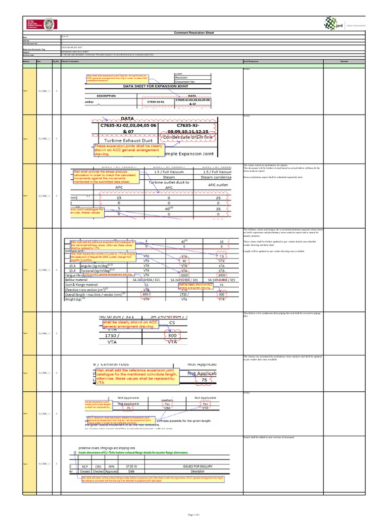 Comment Resolution Sheet: Status Rev. PG No. Client's Comment Remark ...