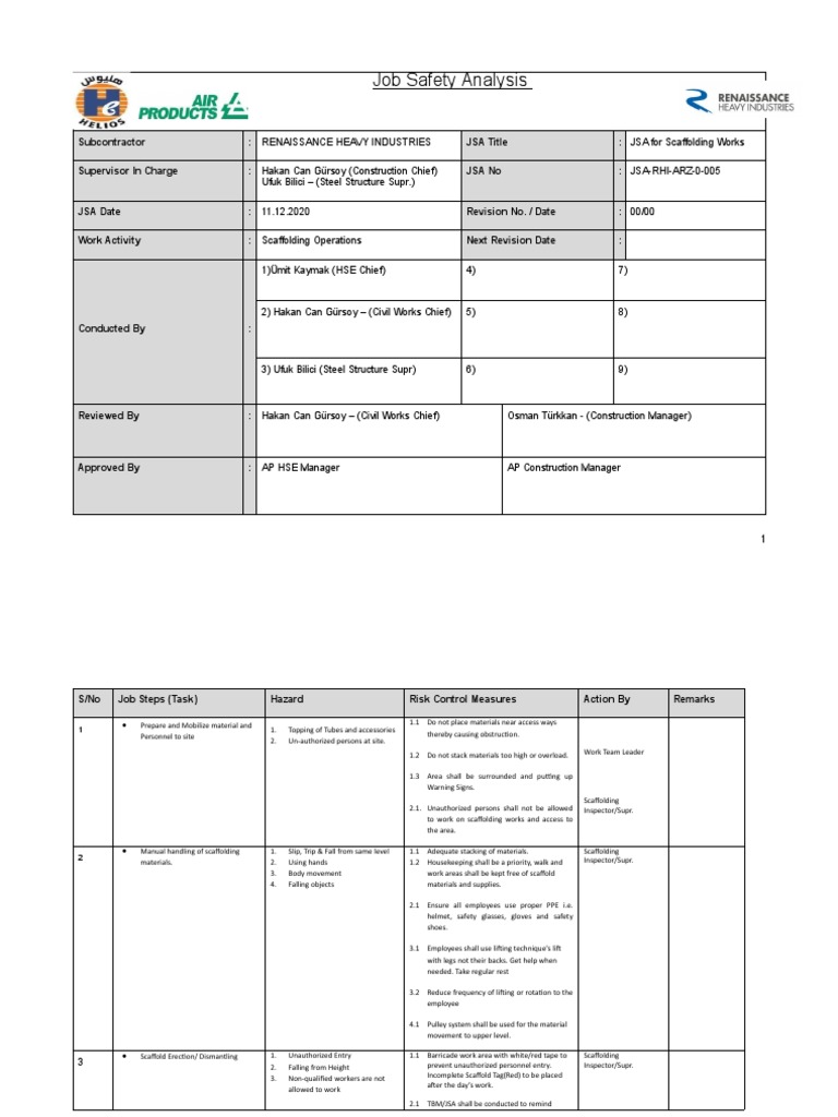 JSA-RHI-ARZ-0-005 ASU - Scaffolding Works Rev00 - Arzew | PDF ...