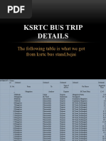 Timetable X51-X53 | PDF | Bus Transport | Routes