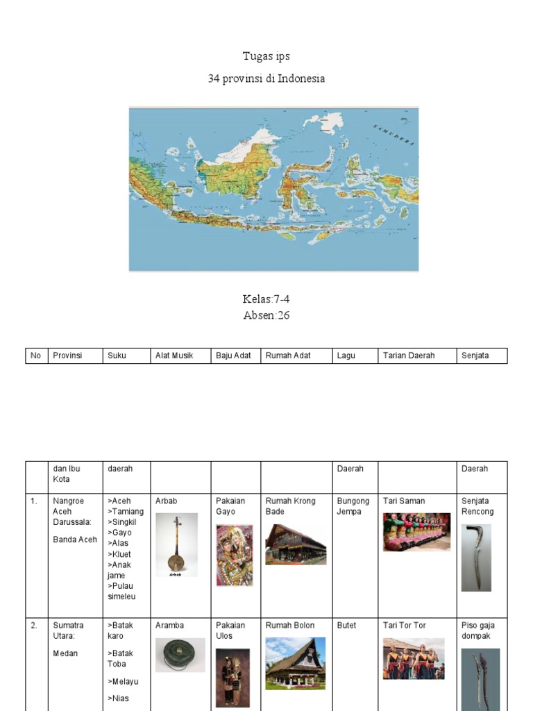 34 Provinsi Di Indonesia Dan Keunikannya | PDF