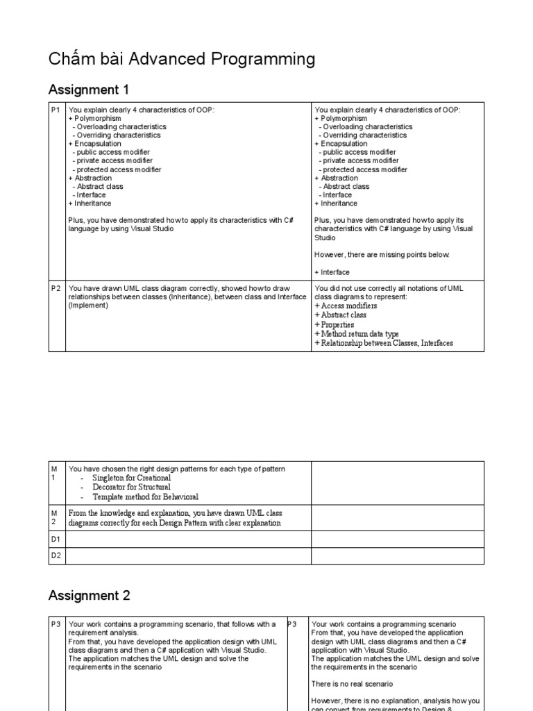 Chấm Bài Advanced Programming Assignment 1 Pdf Class Computer Programming Method 