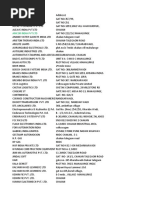 Baramati MIDC Companies | PDF | Materials | Nature