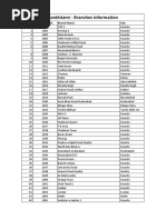 NBP Branch Codes and Locations List | PDF