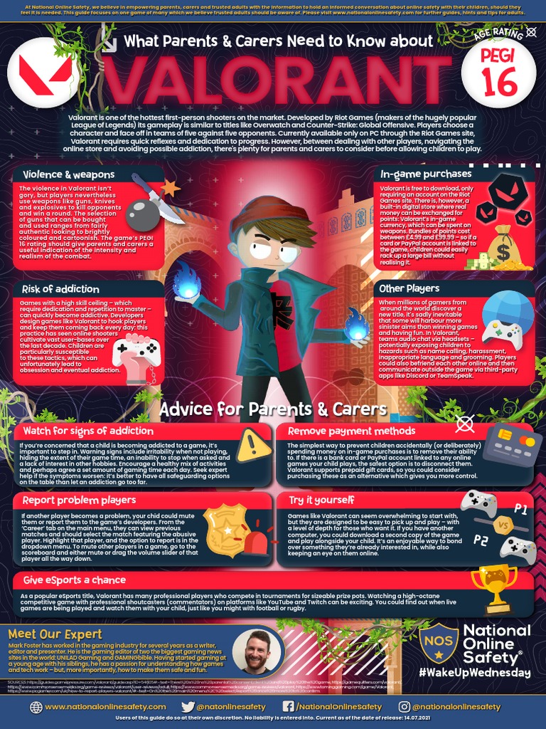 Valorant Guide | PDF