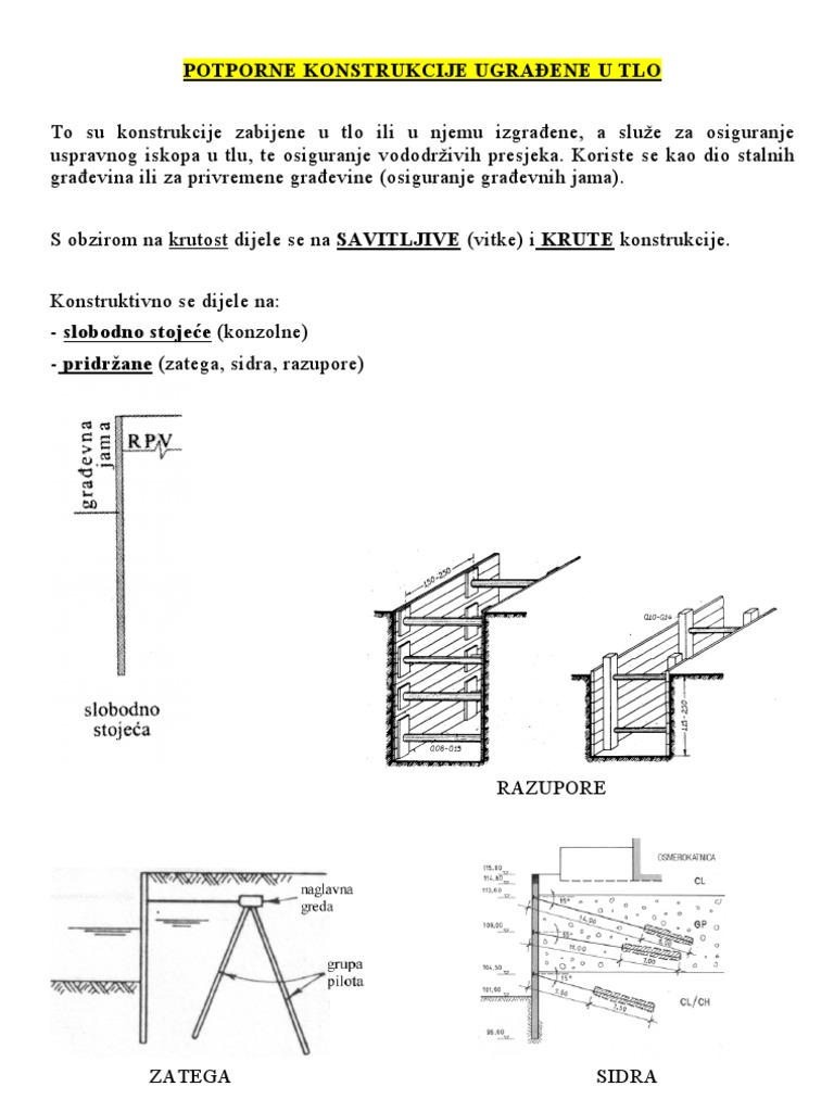 Osiguranje Vertikalnog Iskopa | PDF