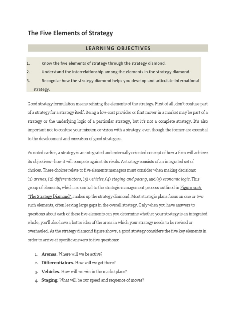 The Five Elements of Strategy | PDF | Retail | Profit (Economics)