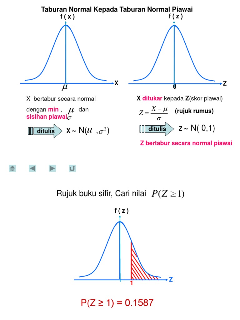 Taburannormal 1 | PDF