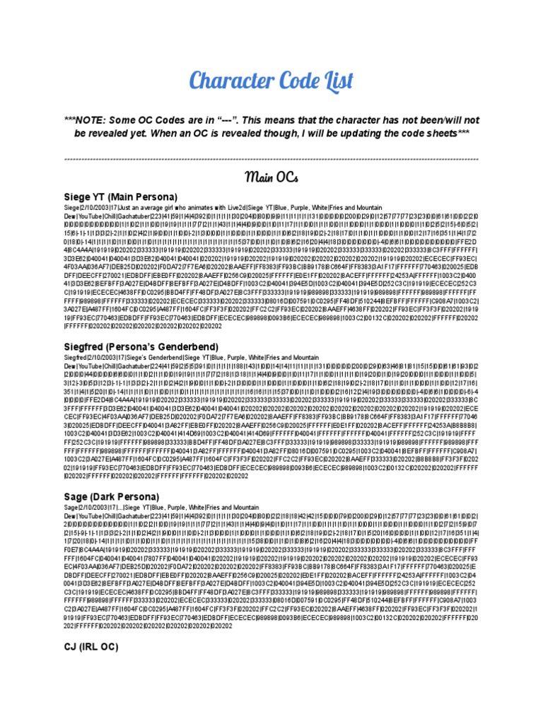 OC Codes | PDF | Food Industry | Foodservice