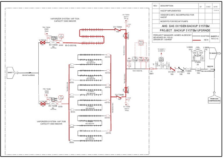 Ahg Gas Oxygen Backup System Project: Backup System Upgrade | PDF | Gas ...