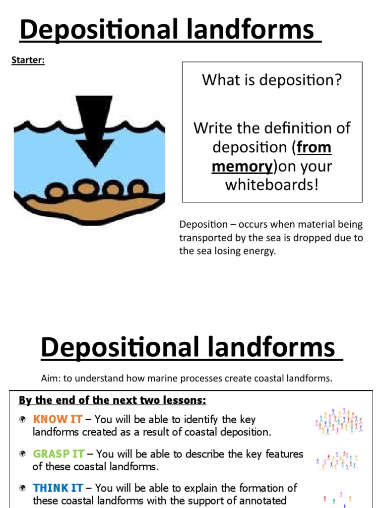 Depositional Landforms 7 | PDF | Beach | Shoal