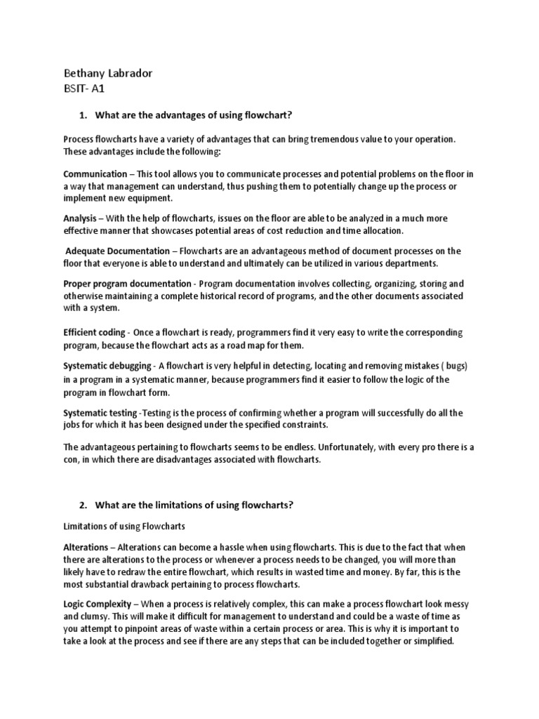 Bethany Labrador Bsit-A1: 1. What Are The Advantages of Using Flowchart ...