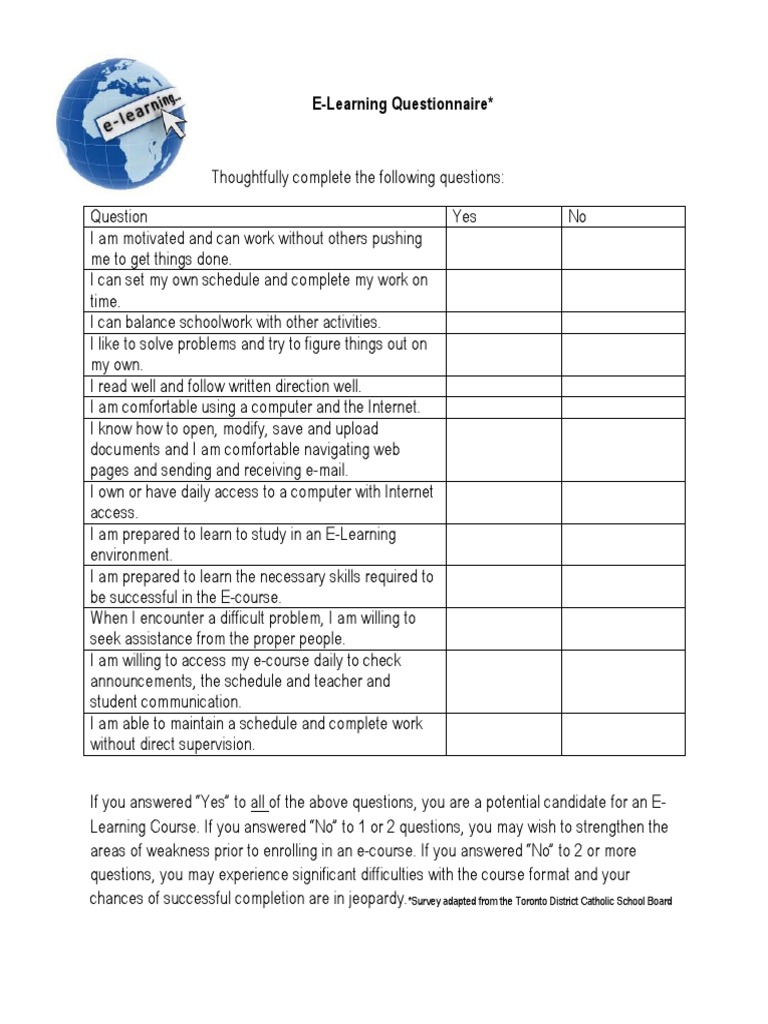 Elearning e Learning Questionnaire | PDF