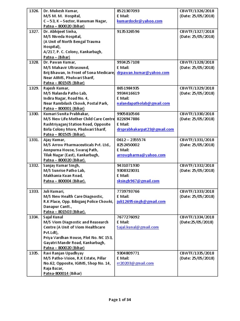 Dokument - Pub CBWTF Registration 1326 1711 Flipbook PDF | PDF | Health ...
