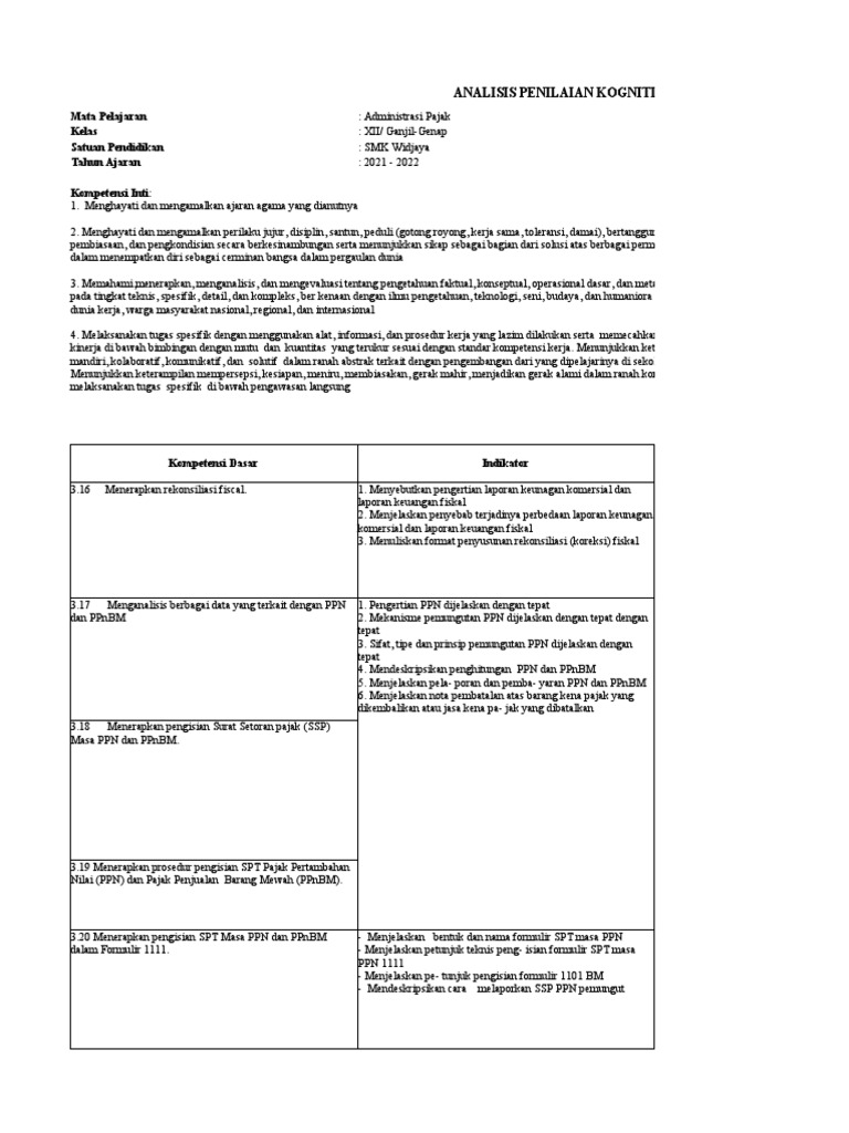 Lk.3a Analisis Penilaian | PDF
