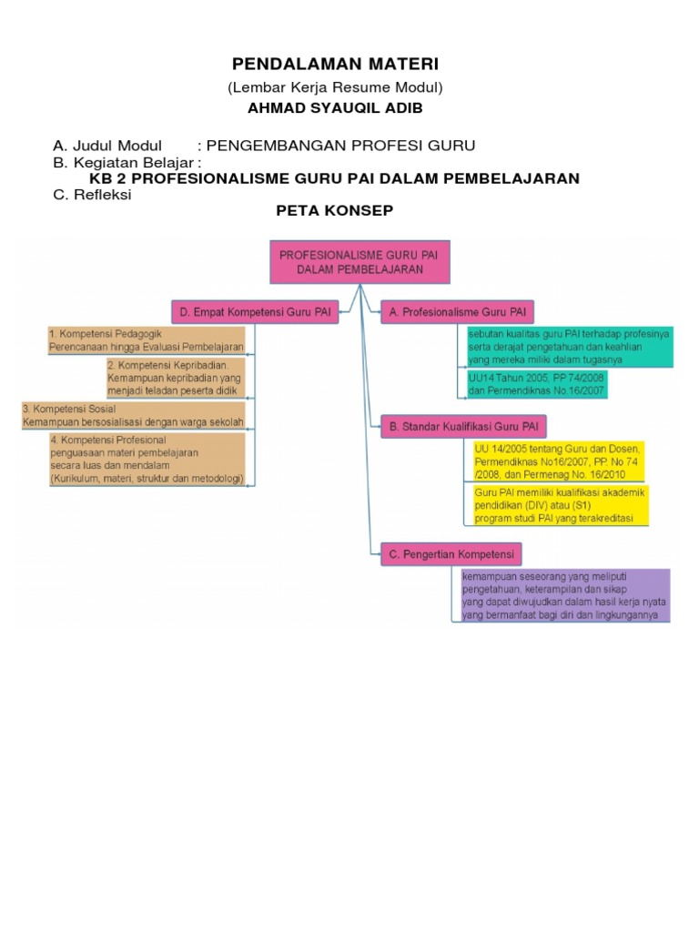 LK - Resume KB 2 | PDF