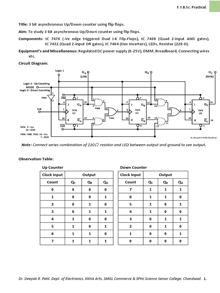 Ic 7432 (Quad 2-Input or Gates), Ic 7404 (Hex Inverters), Leds ...