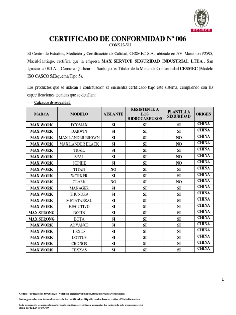 Certificacion-Maxwork-Cesmec HASTA MARZO 2021 | PDF